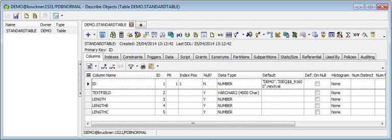 Extended Data Types with VARCHAR2(32767)