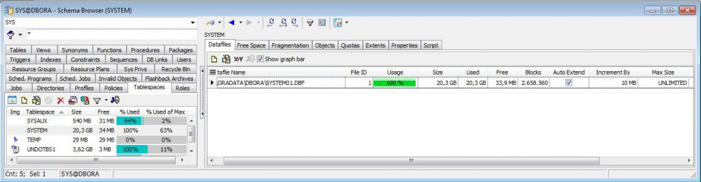 SYSTEM Tablespace Size CarajanDB